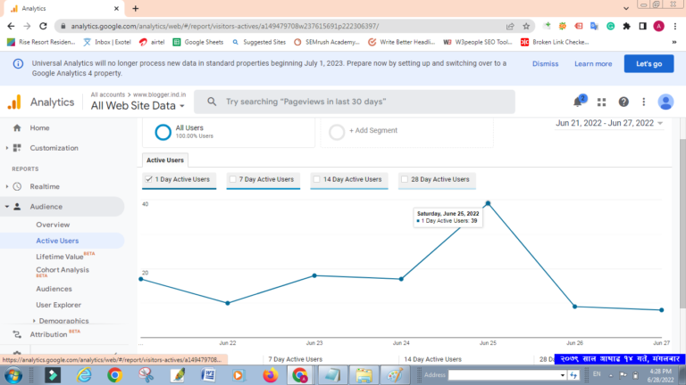 A Complete Guide: How to Use Google Analytics & GA4 Setup – Blogs