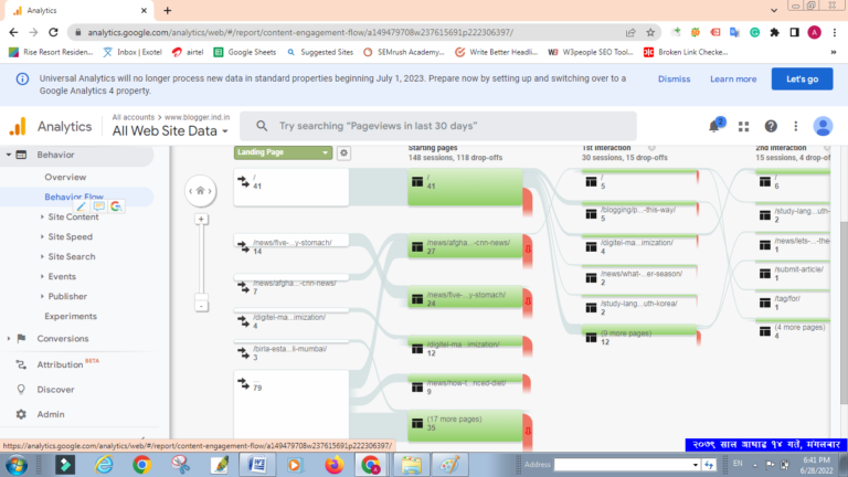A Complete Guide: How to Use Google Analytics & GA4 Setup – Blogs